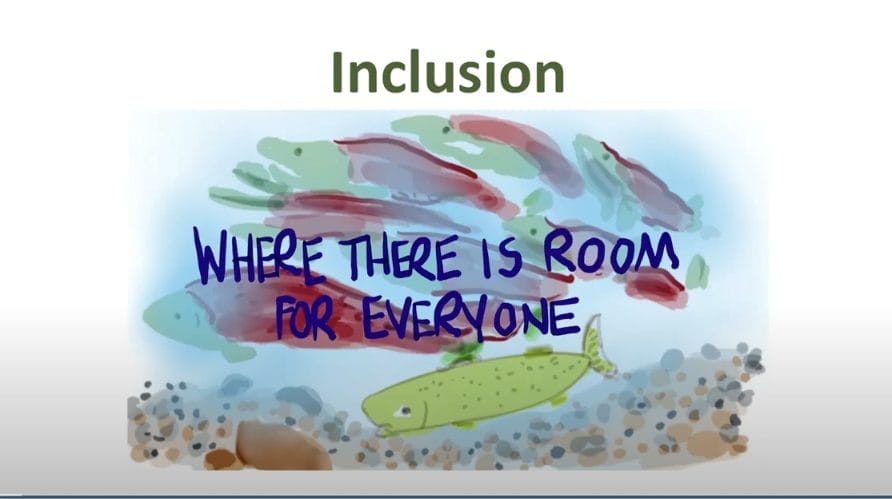Welcome – Inclusion Press